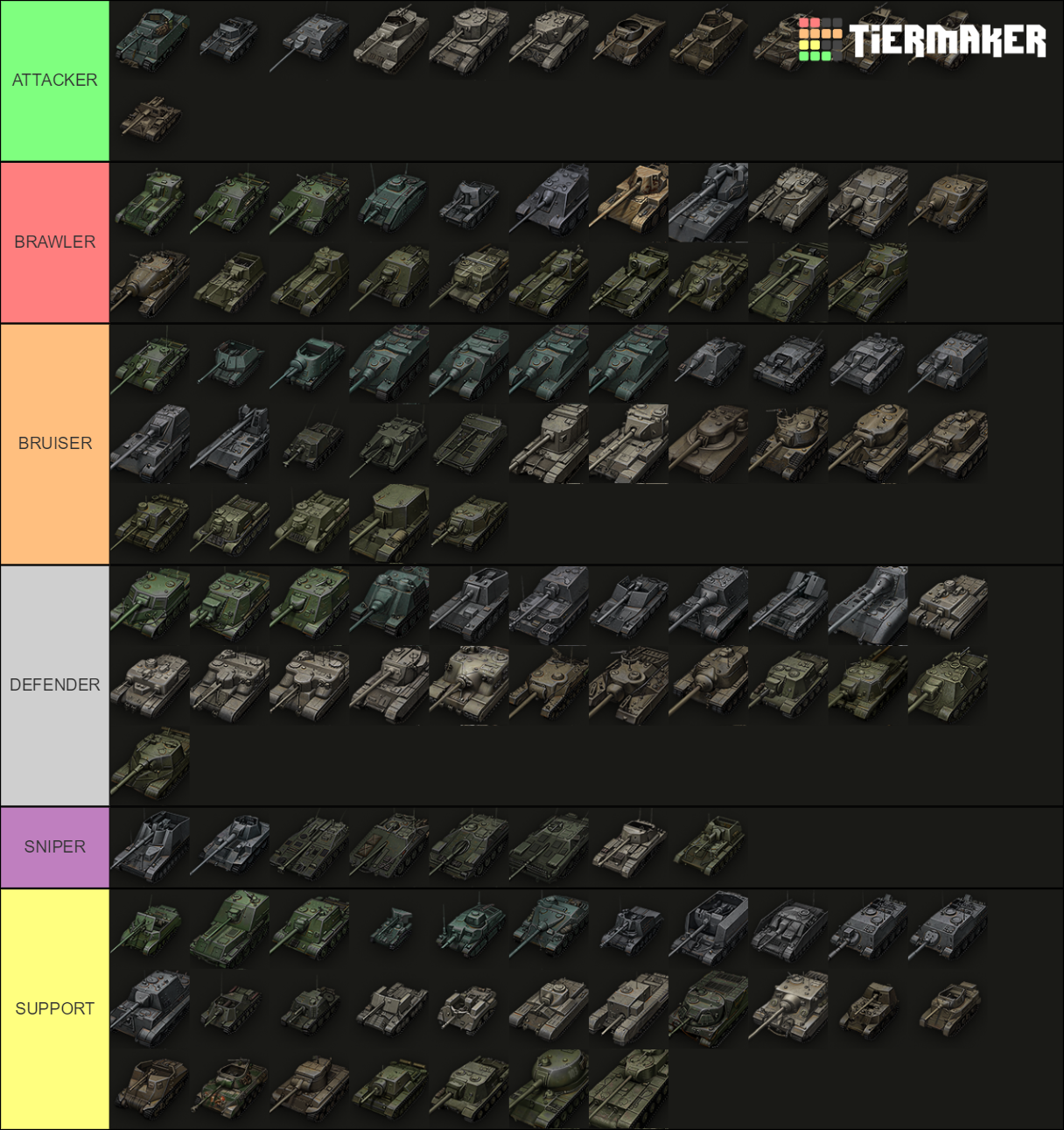 Tank Destroyer Classes Tier List (Community Rankings) - TierMaker