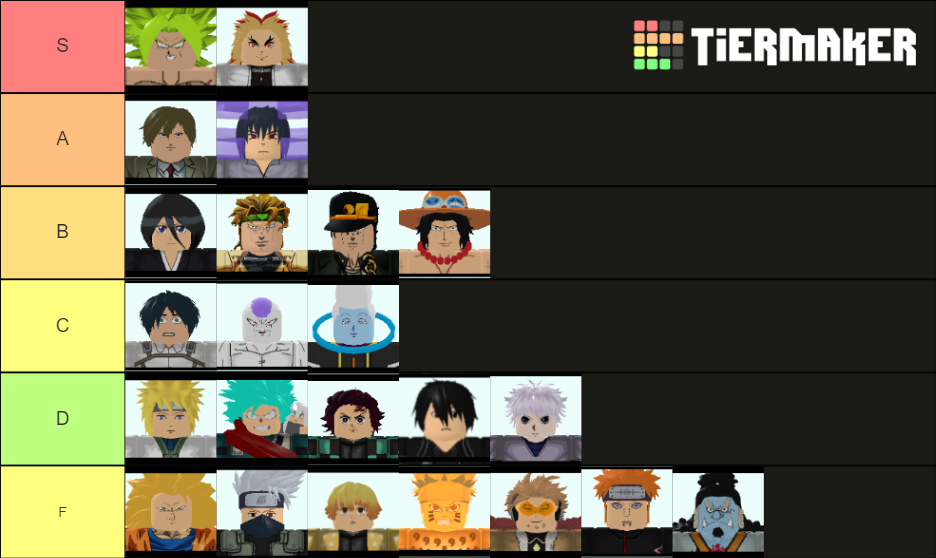 ASTD ALL Tier List (Community Rankings) - TierMaker