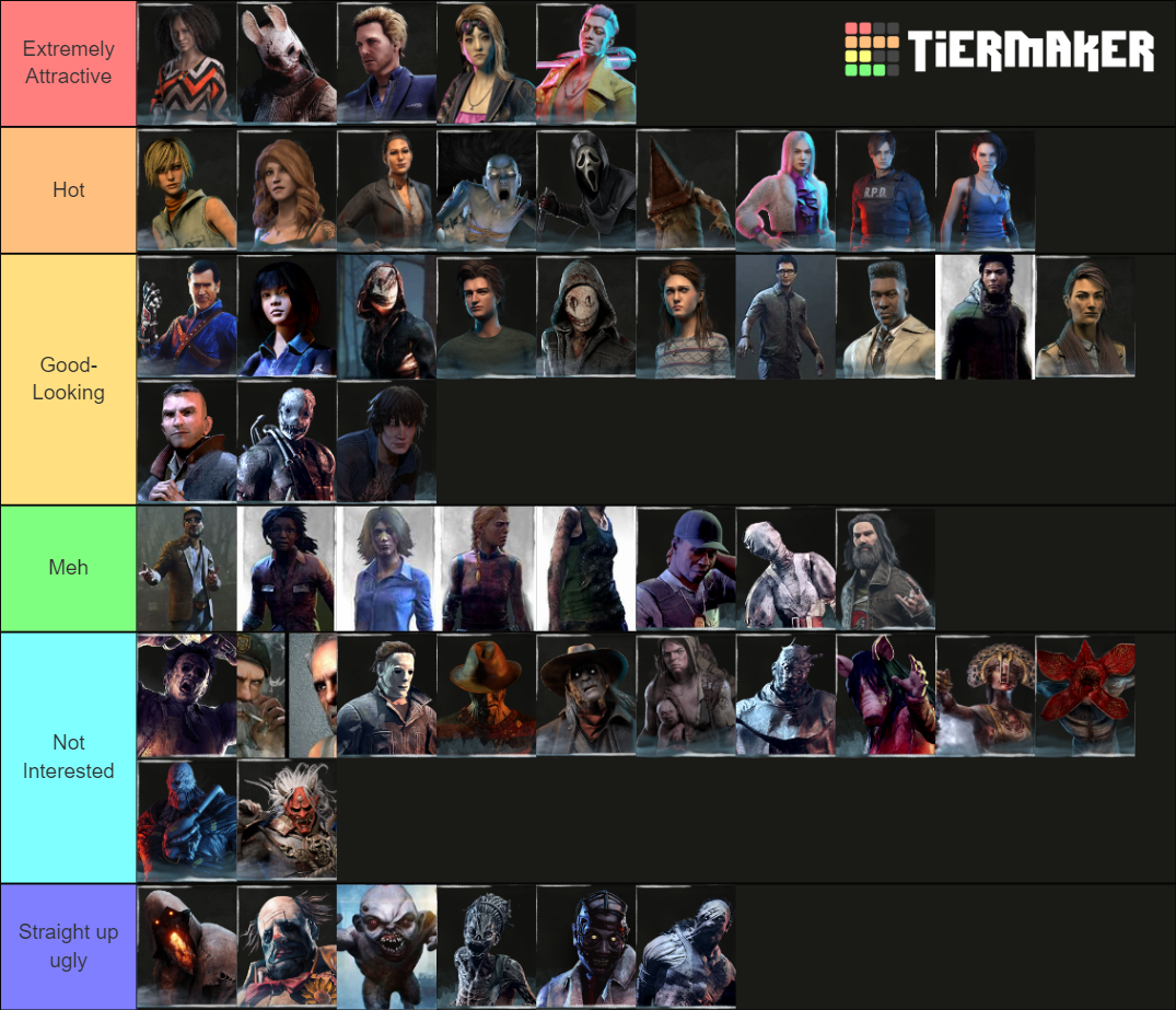 DBD Characters- How attractive? Tier List (Community Rankings) - TierMaker
