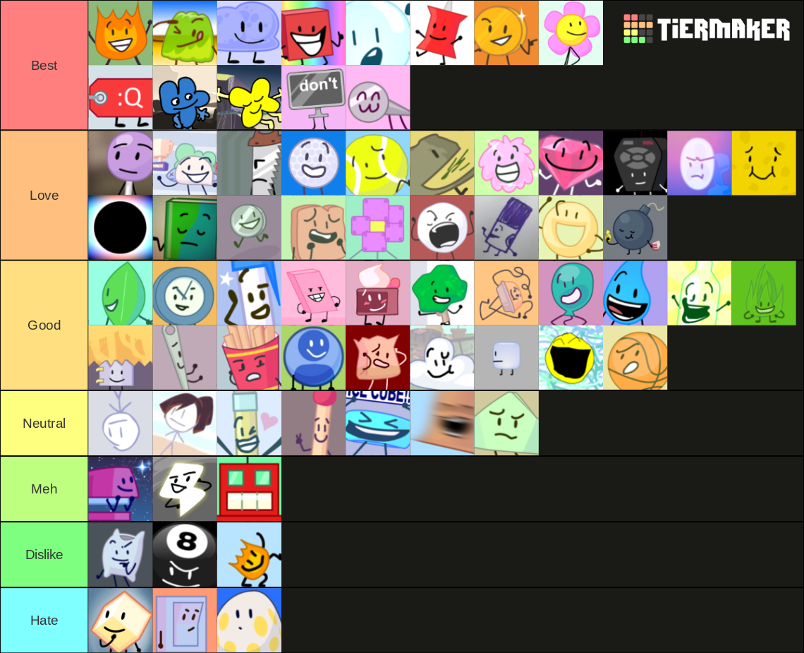 BFB/Battle For B.F.D.I Characters! Tier List (Community Rankings ...