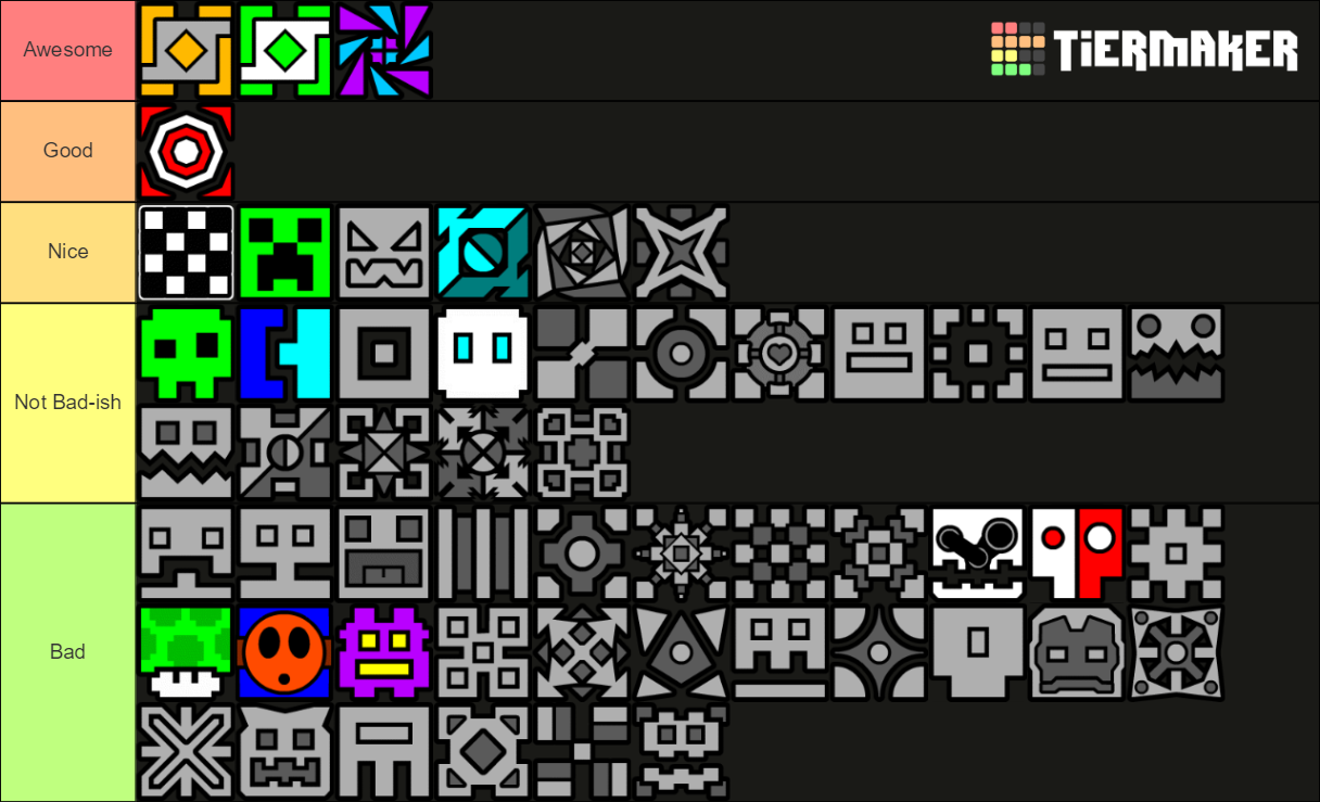 Geometry Dash Icons Tier List (Community Rankings) - TierMaker