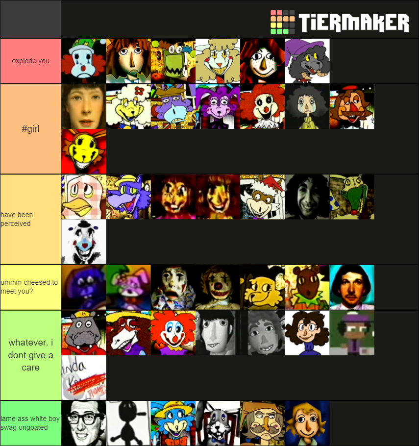 The Walten Files Characters Tier List (Community Rankings) - TierMaker