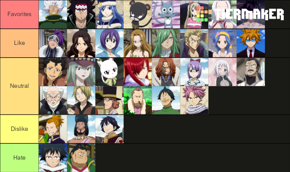 Fairy Tail Guild Members Tier List (Community Rankings) - TierMaker