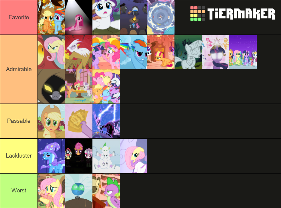 MLP Season 1 Tier List (Community Rankings) - TierMaker