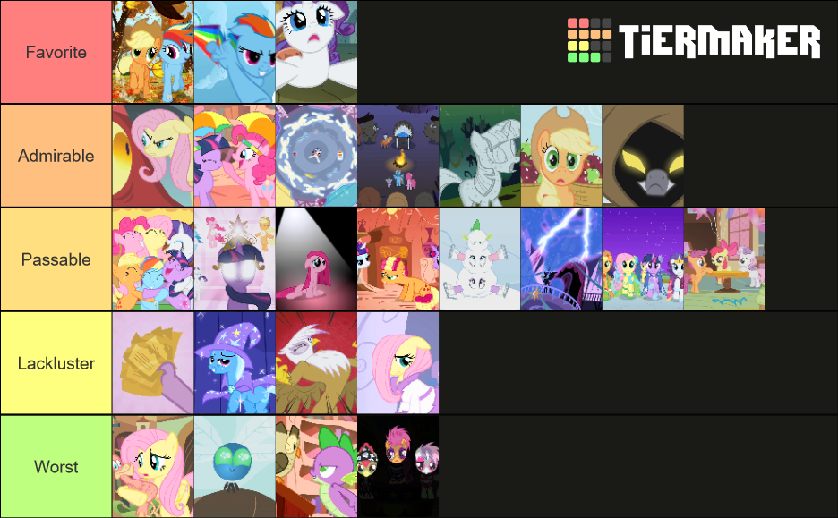 MLP Season 1 Tier List (Community Rankings) - TierMaker