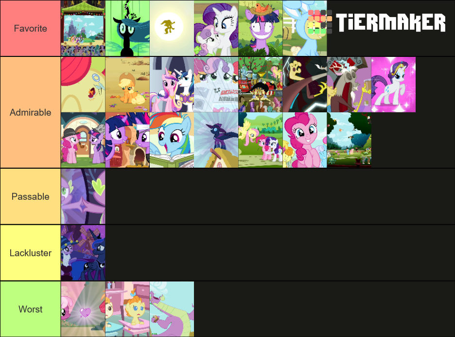 MLP Season 2 Tier List (Community Rankings) - TierMaker