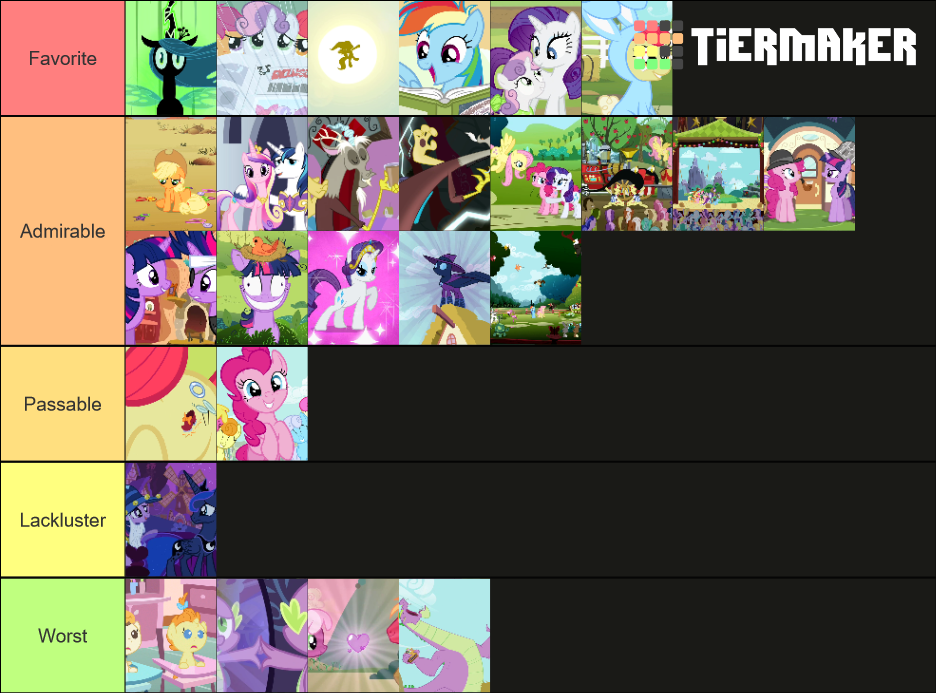 MLP Season 2 Tier List (Community Rankings) - TierMaker