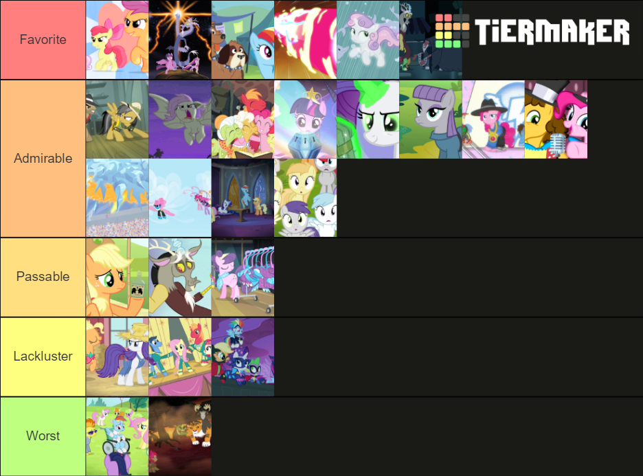 MLP Season 4 Tier List (Community Rankings) - TierMaker
