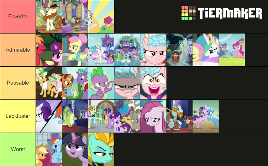 MLP Season 8 Tier List (Community Rankings) - TierMaker