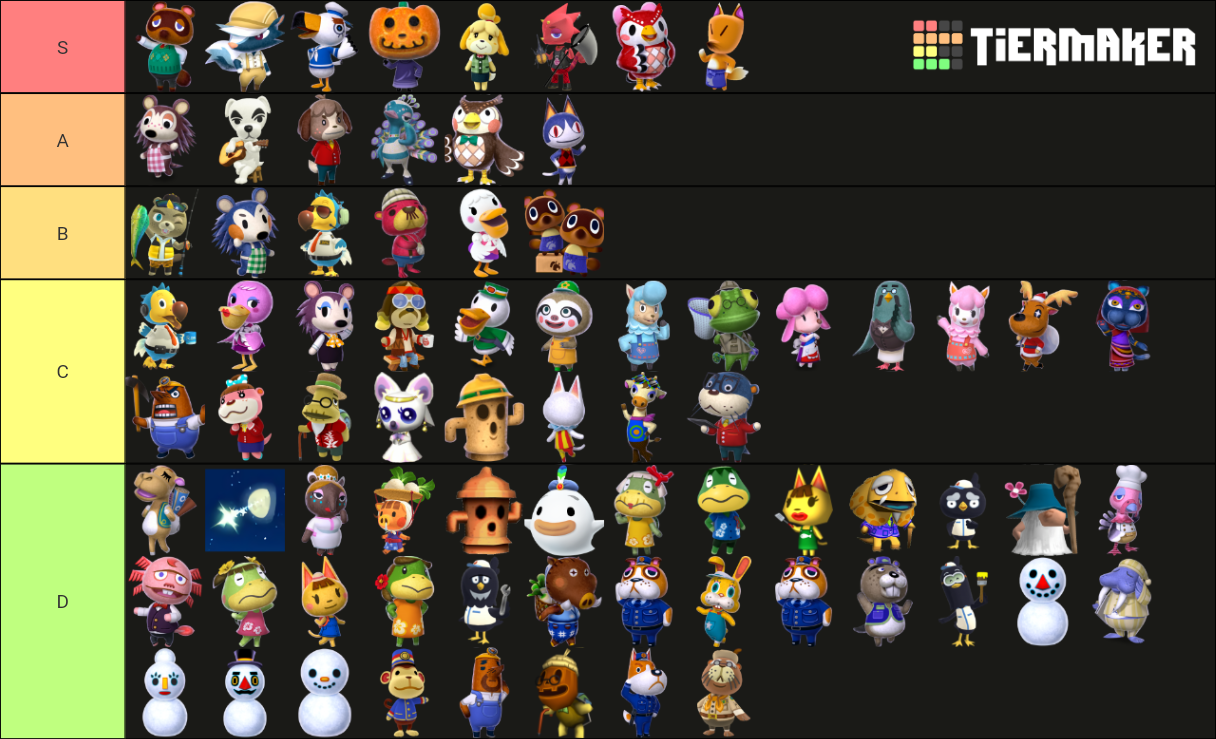 all Animal Crossing special characters Tier List (Community Rankings ...