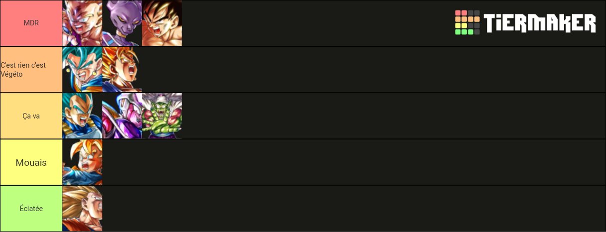 Dragon Ball Legends Legends Limited Teir list Tier List (Community ...