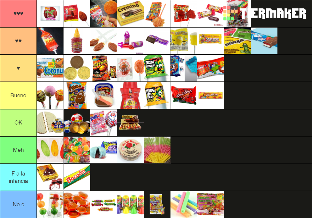Dulces chidos de la infancia Tier List (Community Rankings) - TierMaker