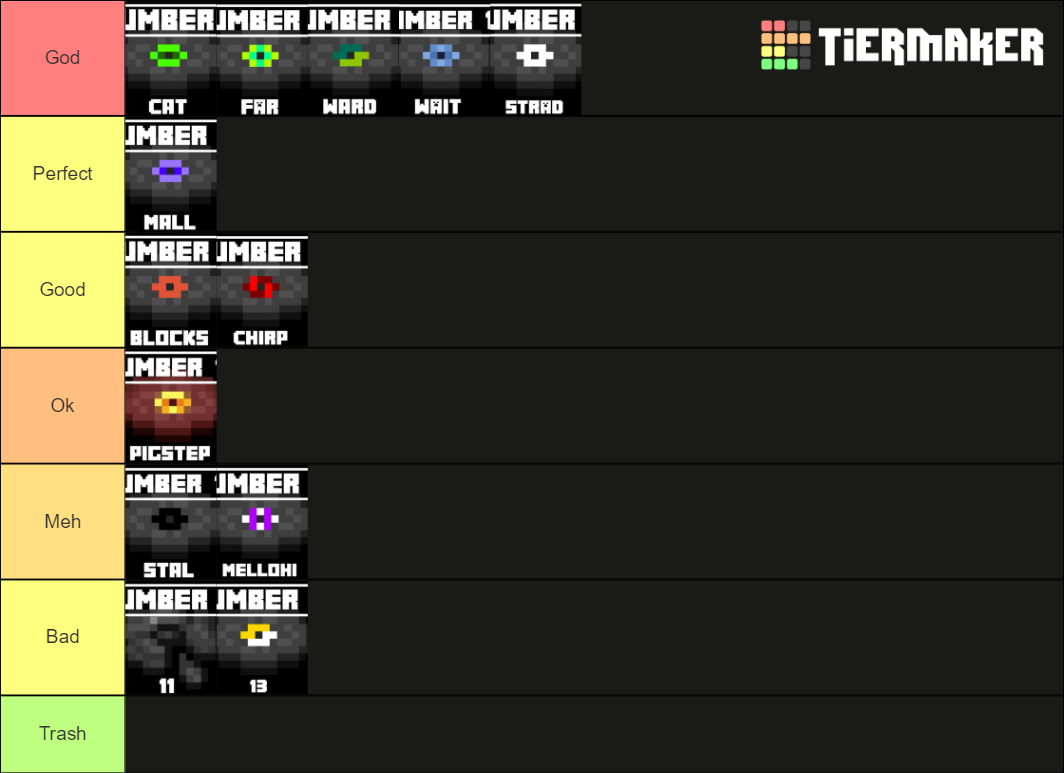 Minecraft Discs TierList Tier List (Community Rankings) - TierMaker