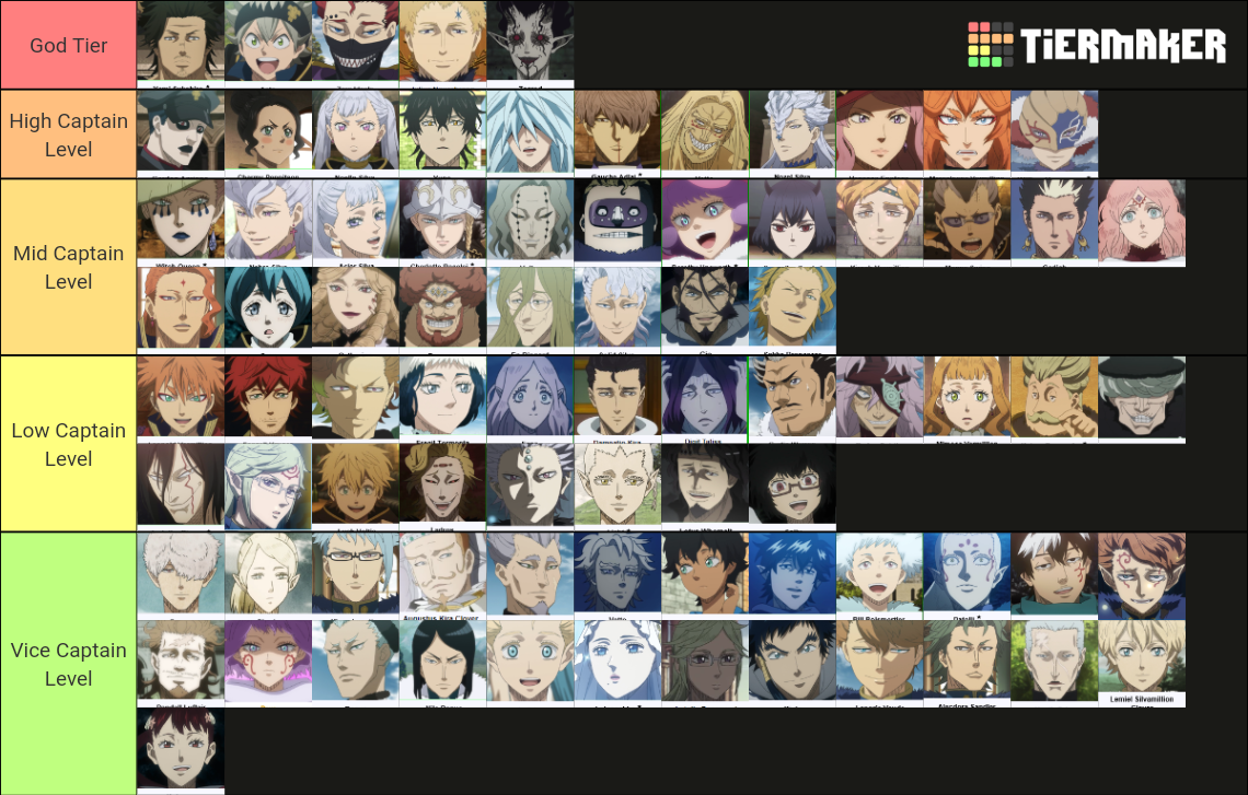 Black Clover Ranking of the Characters Tier List (Community Rankings ...