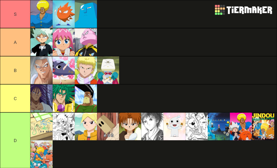 Bobobo-bo Bo-bobo Characters Tier List (Community Rankings) - TierMaker