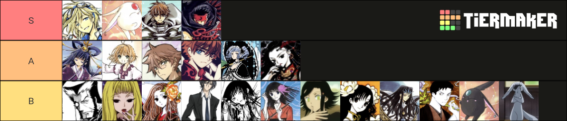 Clamp characters Tier List (Community Rankings) - TierMaker