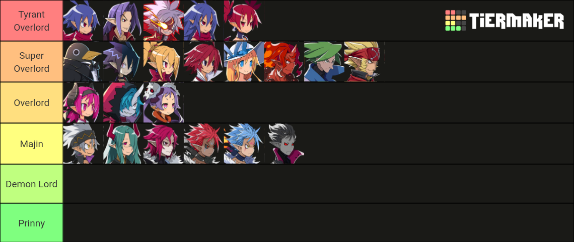 Disgaea RPG Unique Characters Tier List (Community Rankings) - TierMaker