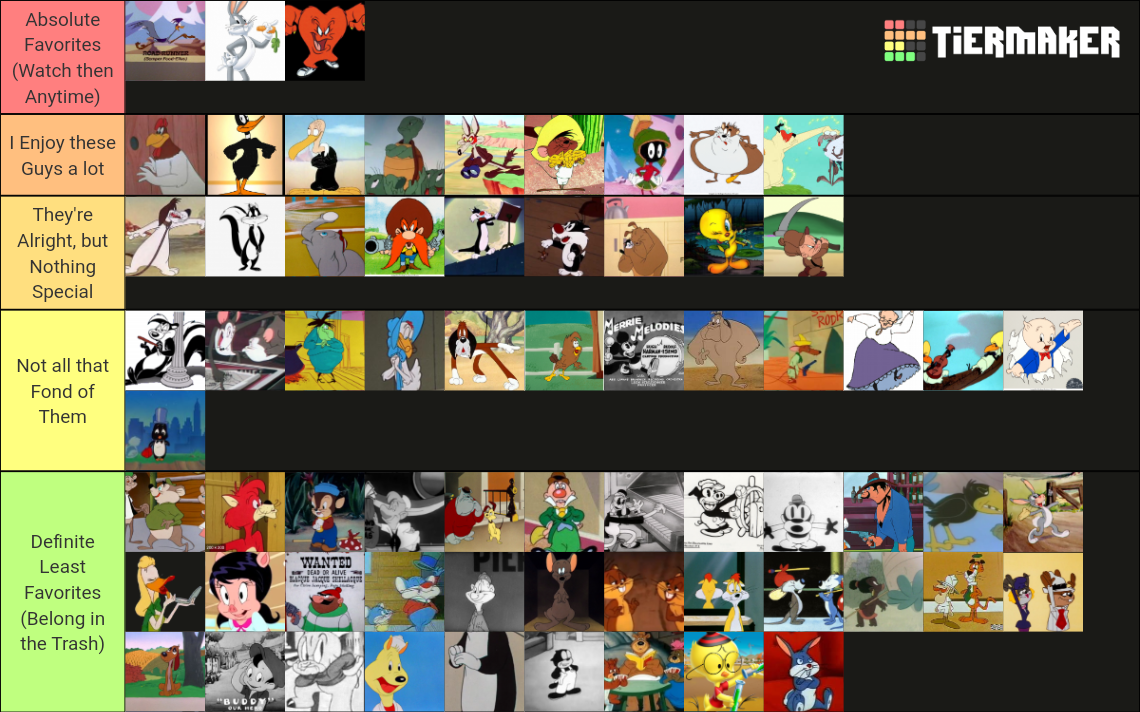 Looney Tunes Characters (favorite to least favorite) Tier List ...