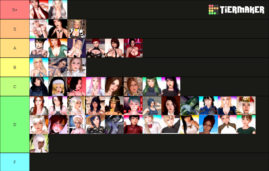 Mythic Manor Tier List (Community Rankings) - TierMaker