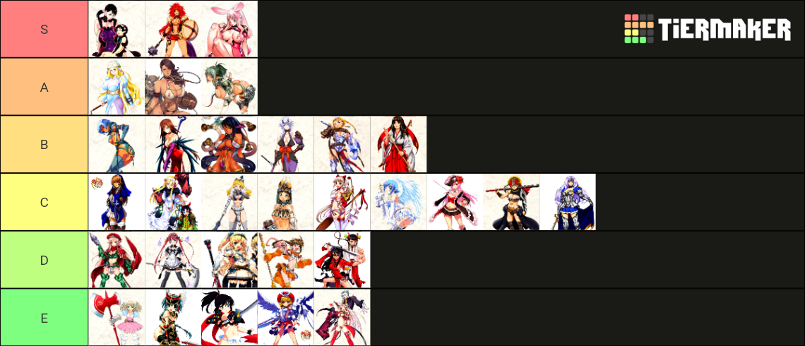 Queen's Blade Tier List (Community Rankings) - TierMaker