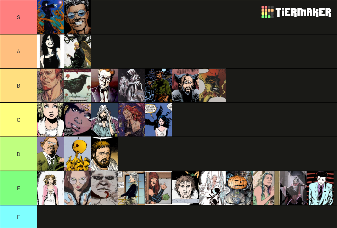Sandman Characters Tier List (Community Rankings) - TierMaker