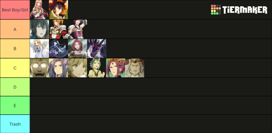 Shield Hero Characters Tier List (Community Rankings) - TierMaker