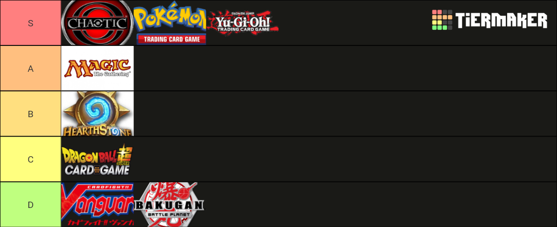 TCG Tier List (Community Rankings) - TierMaker