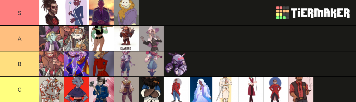 The Adventure Zone Balance Characters Tier List (Community Rankings ...