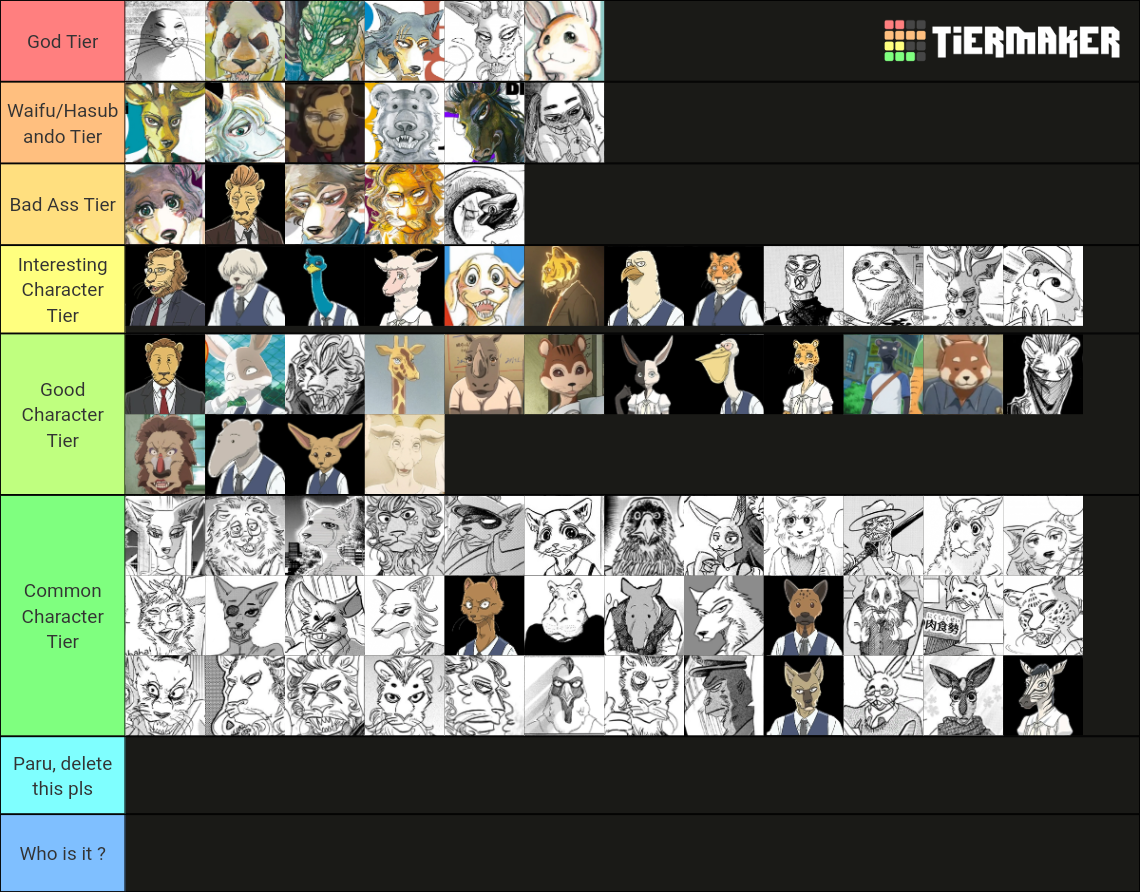 The Ultimate Beastars Character Tier List (Community Rankings) - TierMaker