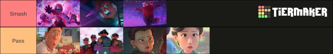 Turning Red Characters Tier List (Community Rankings) - TierMaker