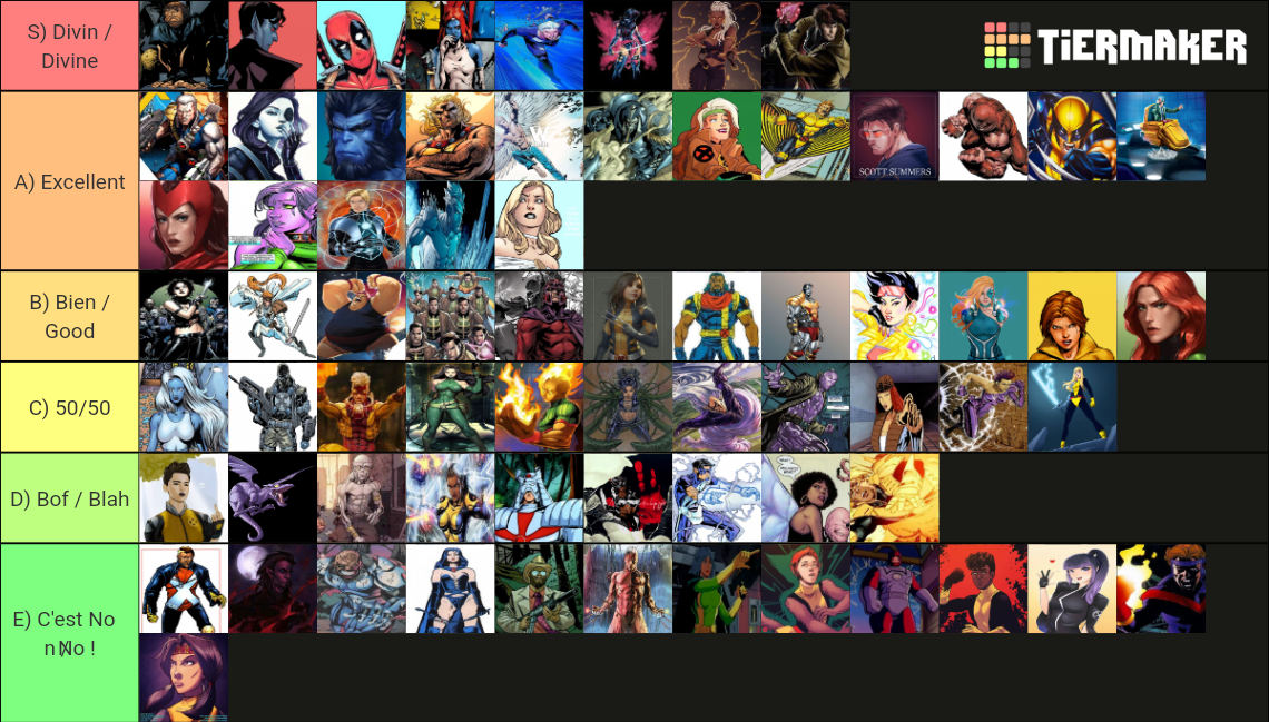 X-Men (70 Mutants) Tier List (Community Rankings) - TierMaker