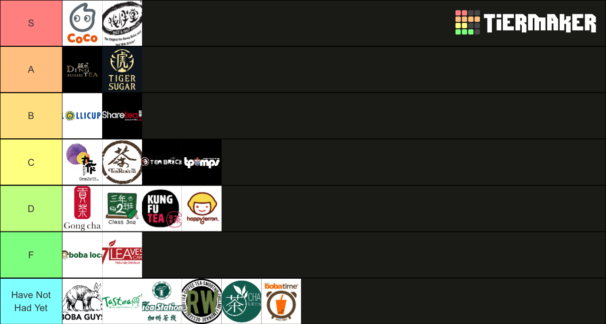 battle of the boba Tier List (Community Rankings) - TierMaker