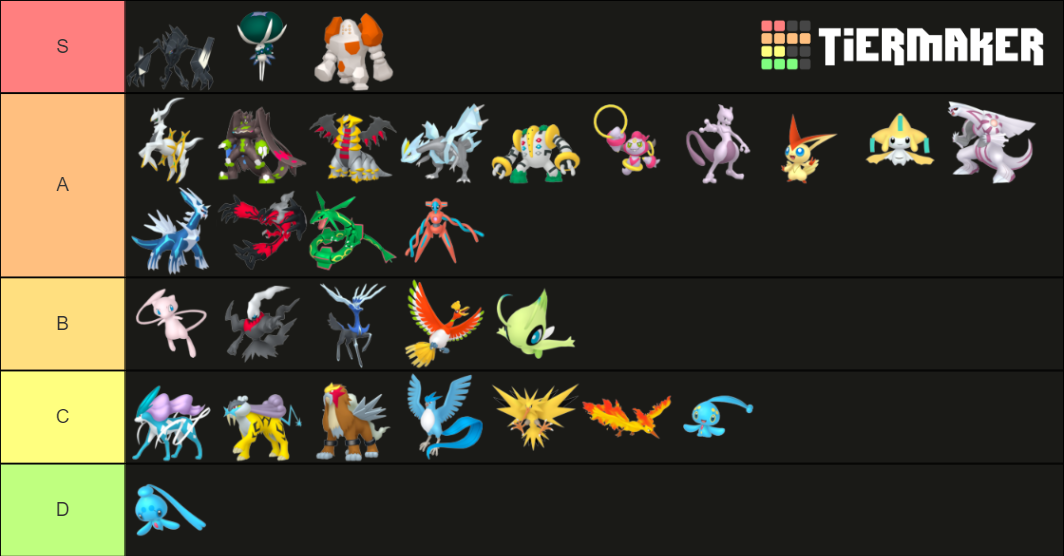 Pokemon Legendary Tier List (Community Rankings) - TierMaker