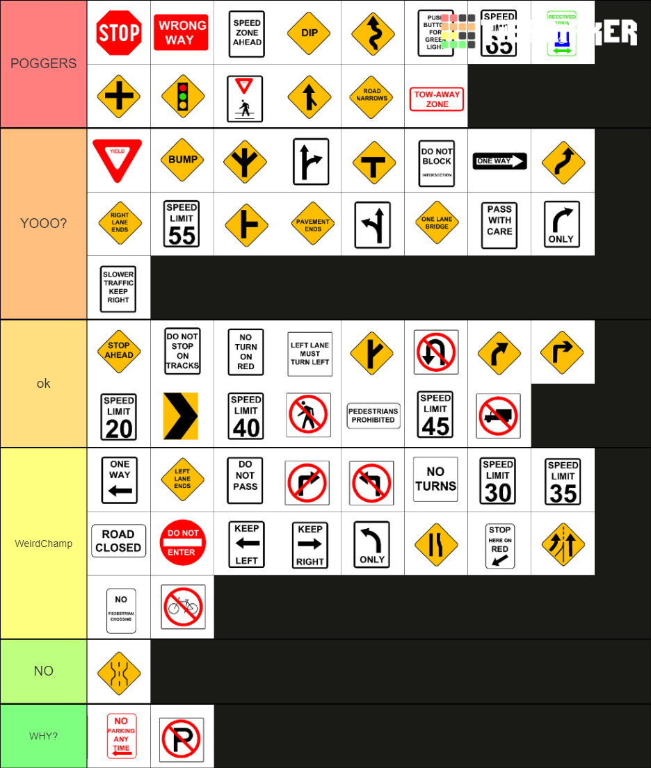 Street and Road Signs Tier List (Community Rankings) - TierMaker