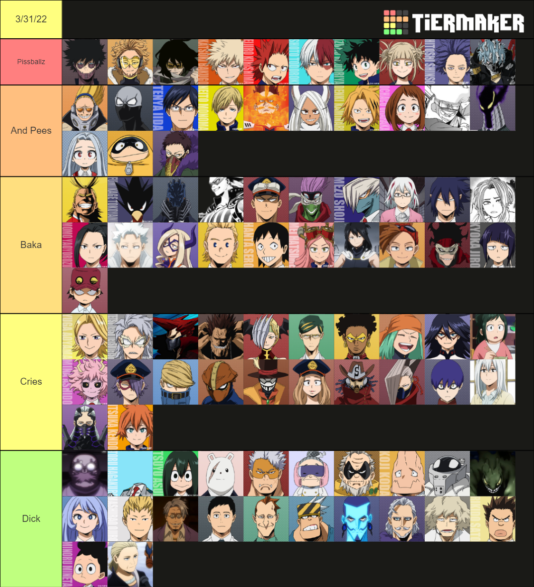 MHA Characters Tier List (Community Rankings) - TierMaker