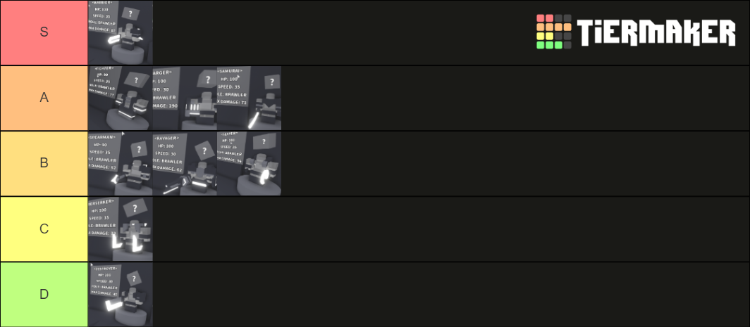 Critical Strike Brawler Tier List (Community Rankings) - TierMaker