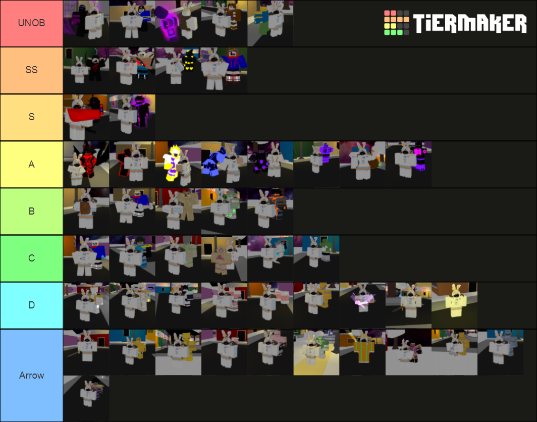 Stand Tier List (Community Rankings) - TierMaker