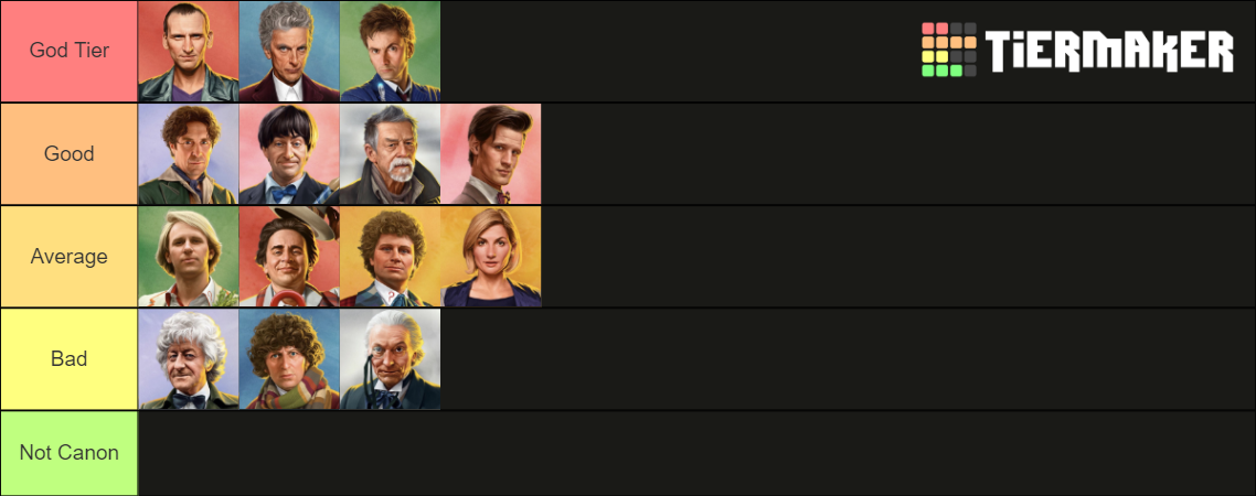 Doctor Who Doctors Ranking Tier List (Community Rankings) - TierMaker