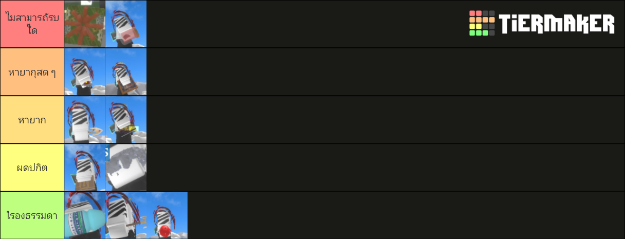 Item Tier List (Community Rankings) - TierMaker