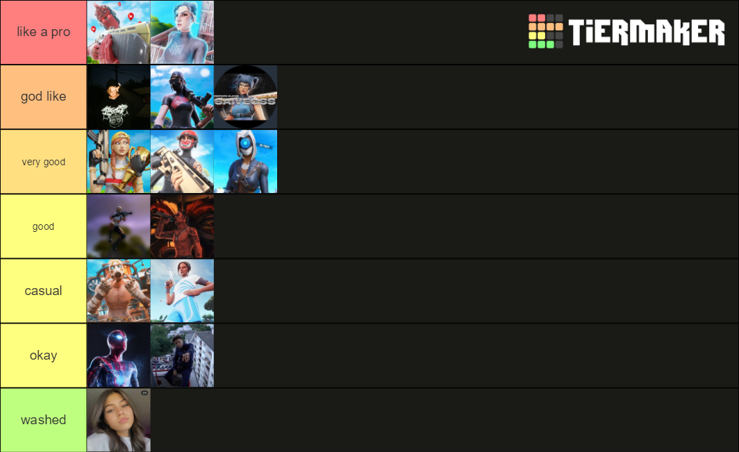 fortnite rank Tier List (Community Rankings) - TierMaker