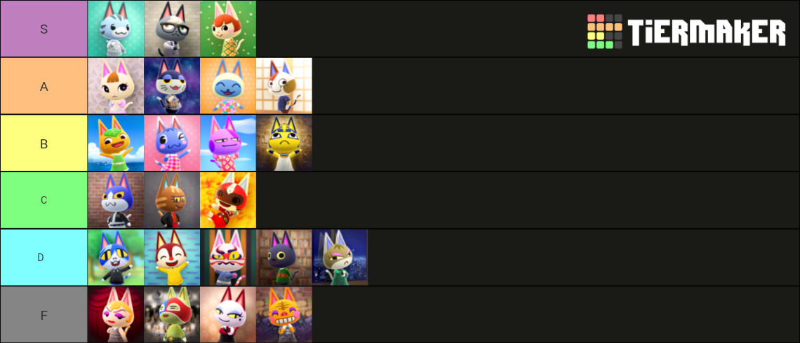 acnh cat tierlist Tier List (Community Rankings) - TierMaker