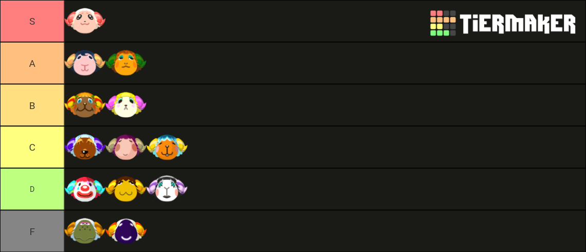 Sheeps in ACNH Tier List (Community Rankings) - TierMaker