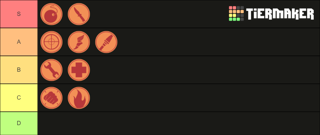Best stock TF2 loadouts Tier List (Community Rankings) - TierMaker