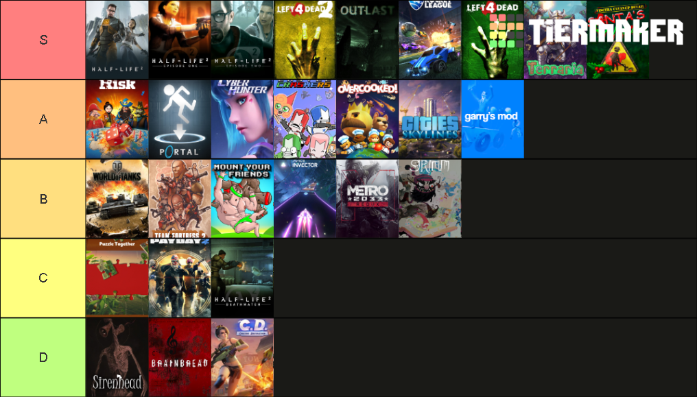 Jogos Steam Tier List (Community Rankings) - TierMaker