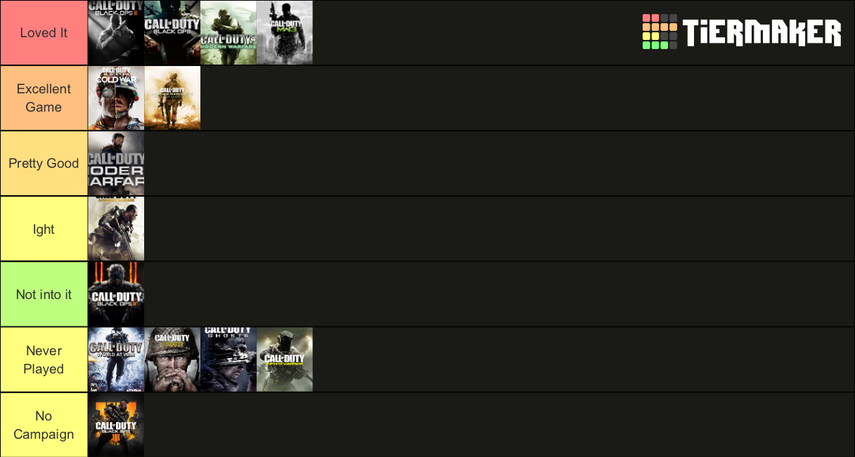 Call of Duty Tier List (Community Rankings) - TierMaker