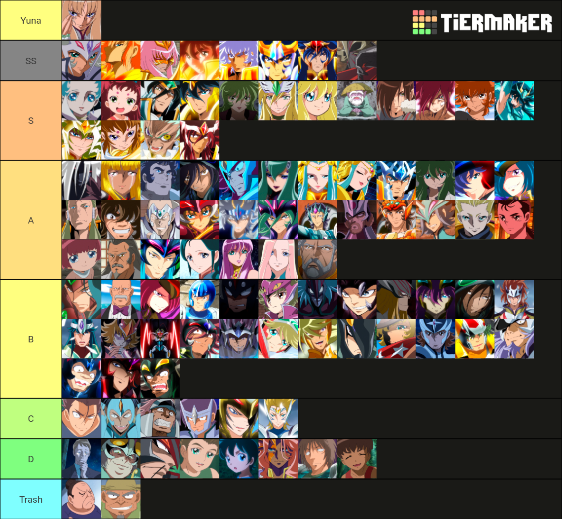 Saint Seiya Omega Character Tier List (Community Rankings) - TierMaker