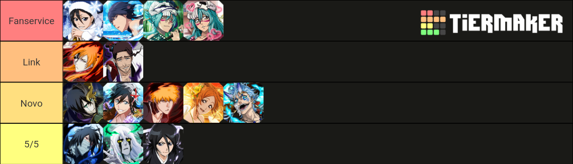 BBS all character Tier List (Community Rankings) - TierMaker