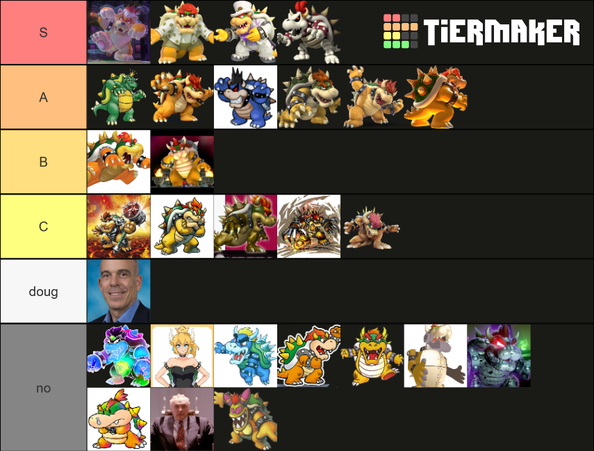 Bowser's Designs Tier List (Community Rankings) - TierMaker