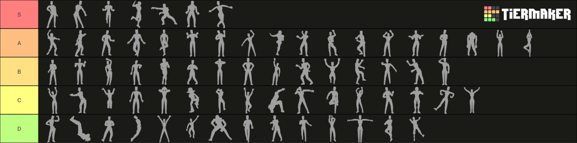 Roblox Emotes Tier List (Community Rankings) - TierMaker