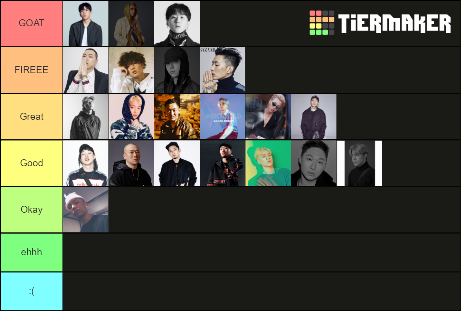 Sojutalk Korean Rappers/Hip Hop Artists Tier List (Community Rankings ...